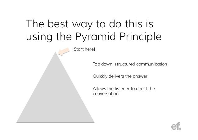 Helping technologists communicate - pyramid principle and personal im…