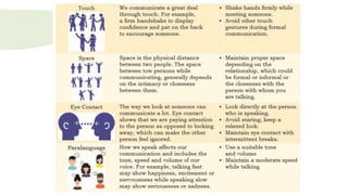 Communication and Self Management skills.pptx