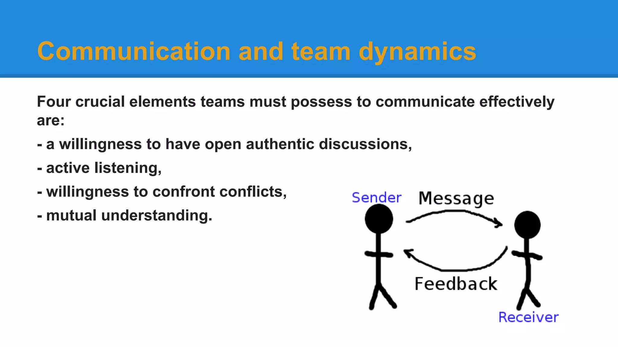 Communication and team dynamics | PDF