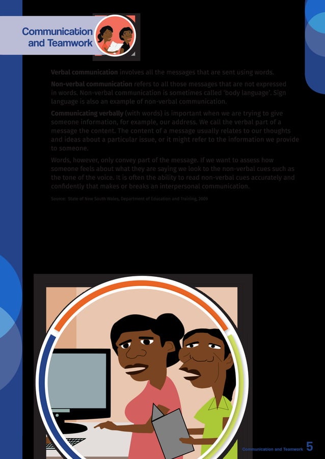 communication_and_teamwork.pdf