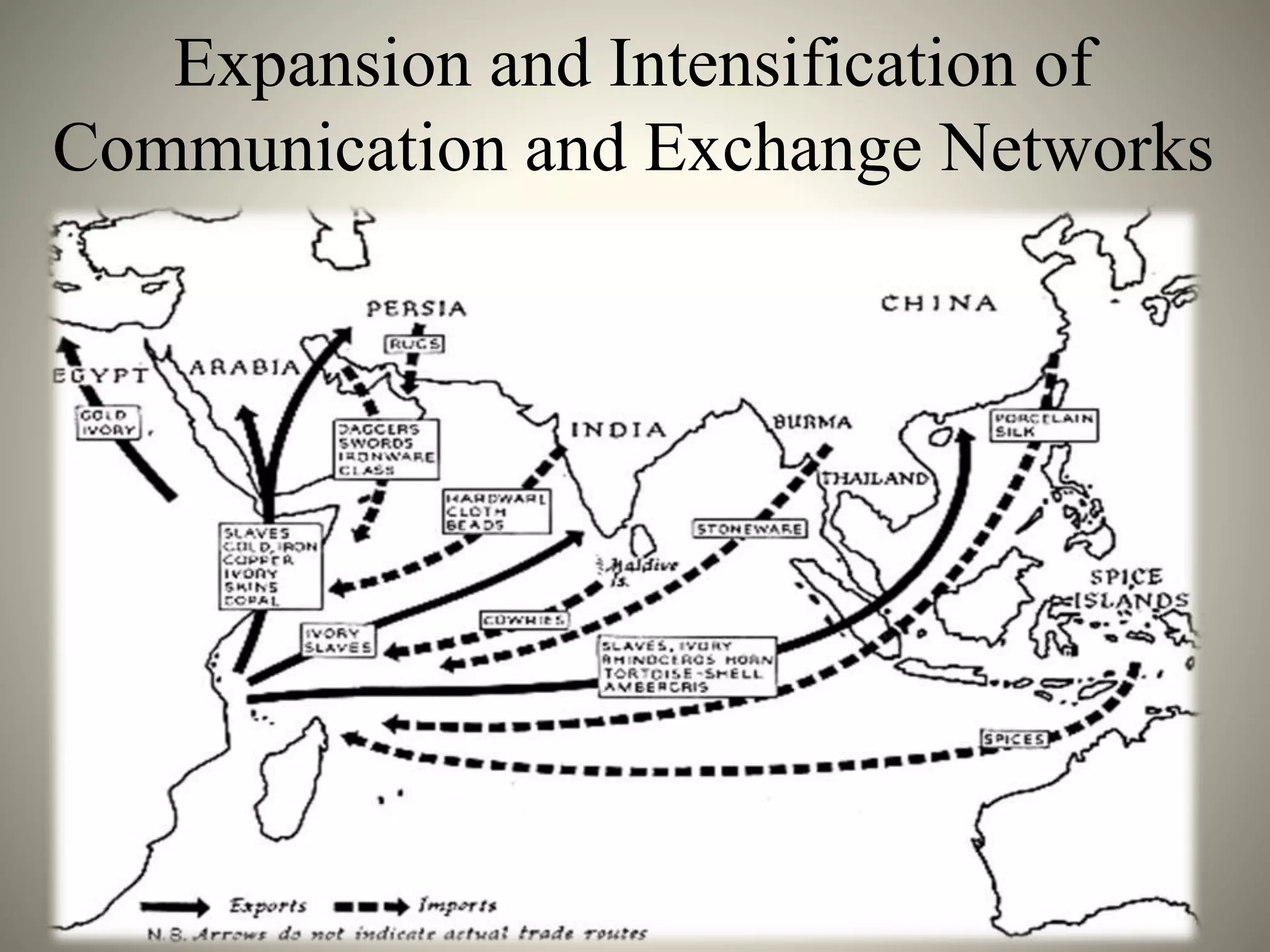 Communication and Trade Networks | PPTX