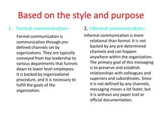 Communication and types of communication | PPT