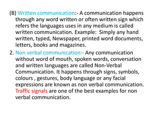 Communication and types of communication | PPT