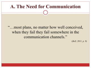 Communication as a tool for motivation | PPTX