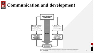 Communication as infrastructure for development.pptx
