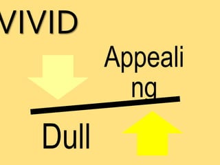 Communication as a reading process | PPT