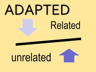 Communication as a reading process | PPT