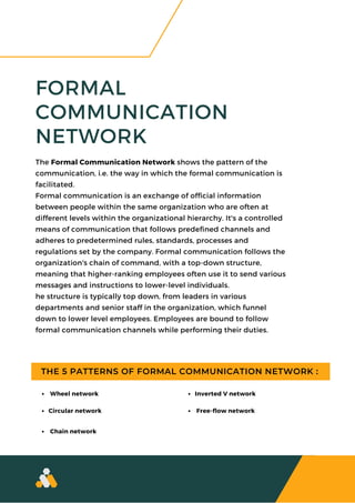 communication | PDF