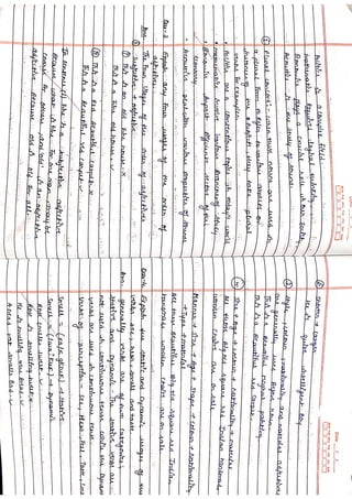 communication assignment 2.pdf