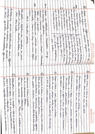 communication assignment 2.pdf