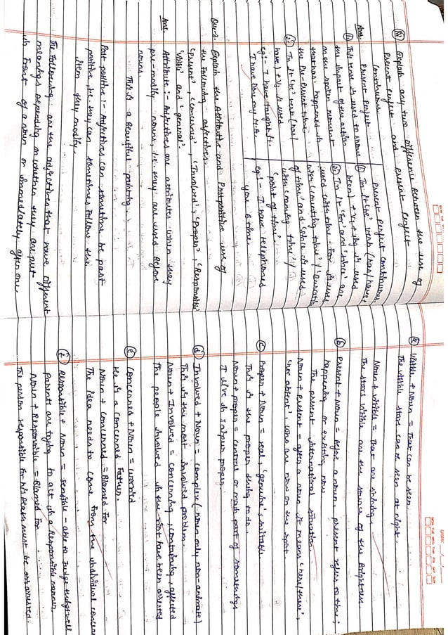 communication assignment 2.pdf