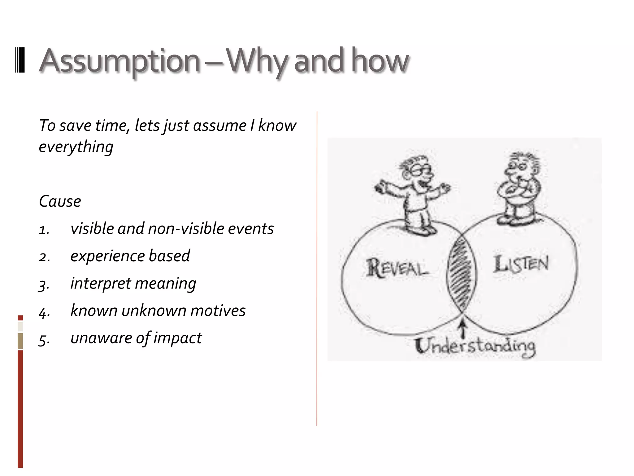 Communication – assumptions & opinions | PPTX
