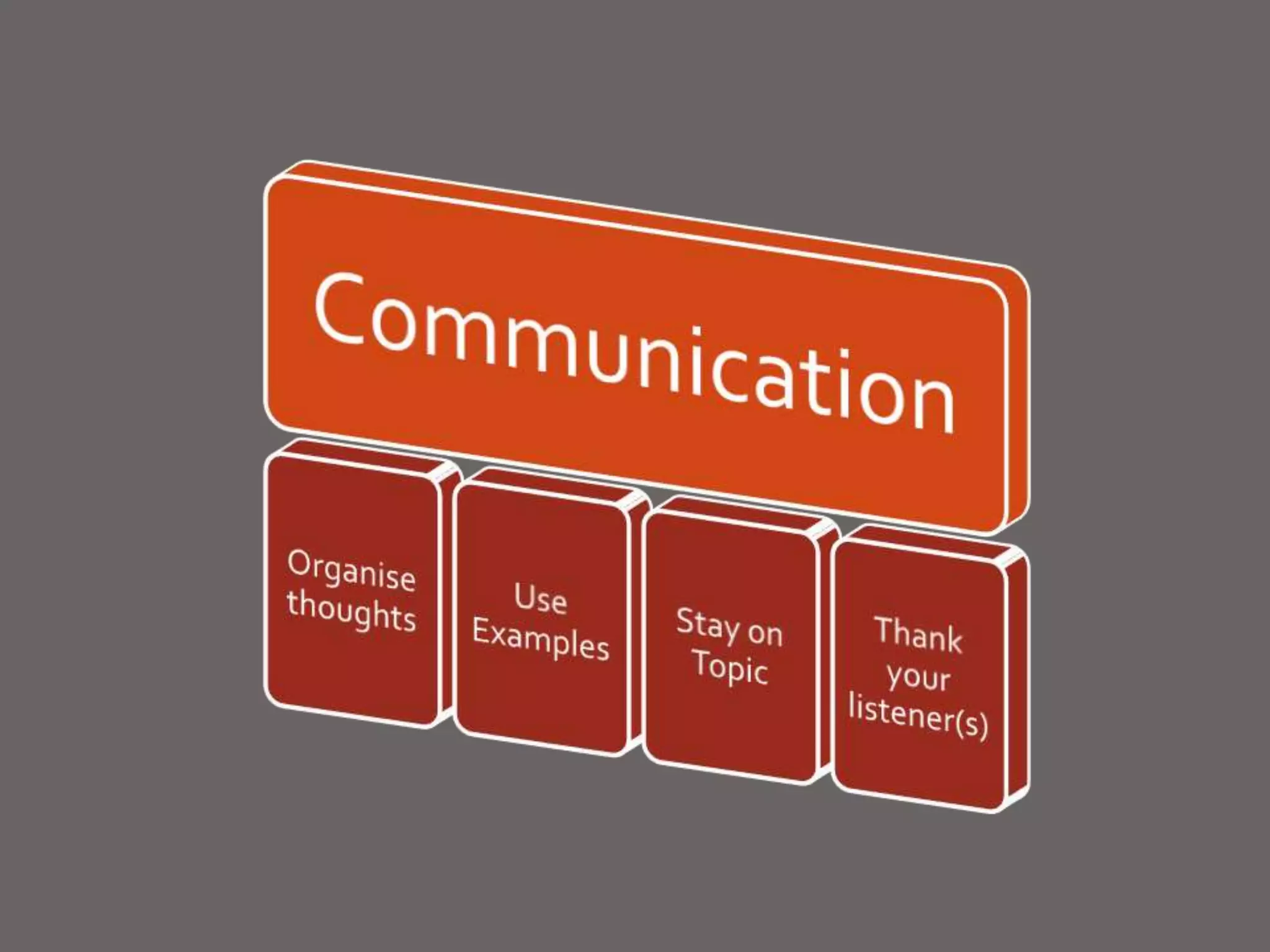 Communication – assumptions & opinions | PPTX