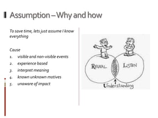 Communication – assumptions & opinions | PPTX