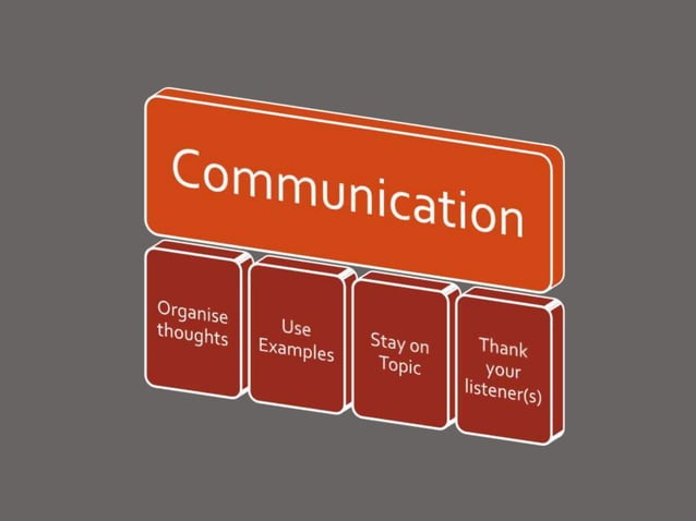 Communication – assumptions & opinions | PPTX | Science