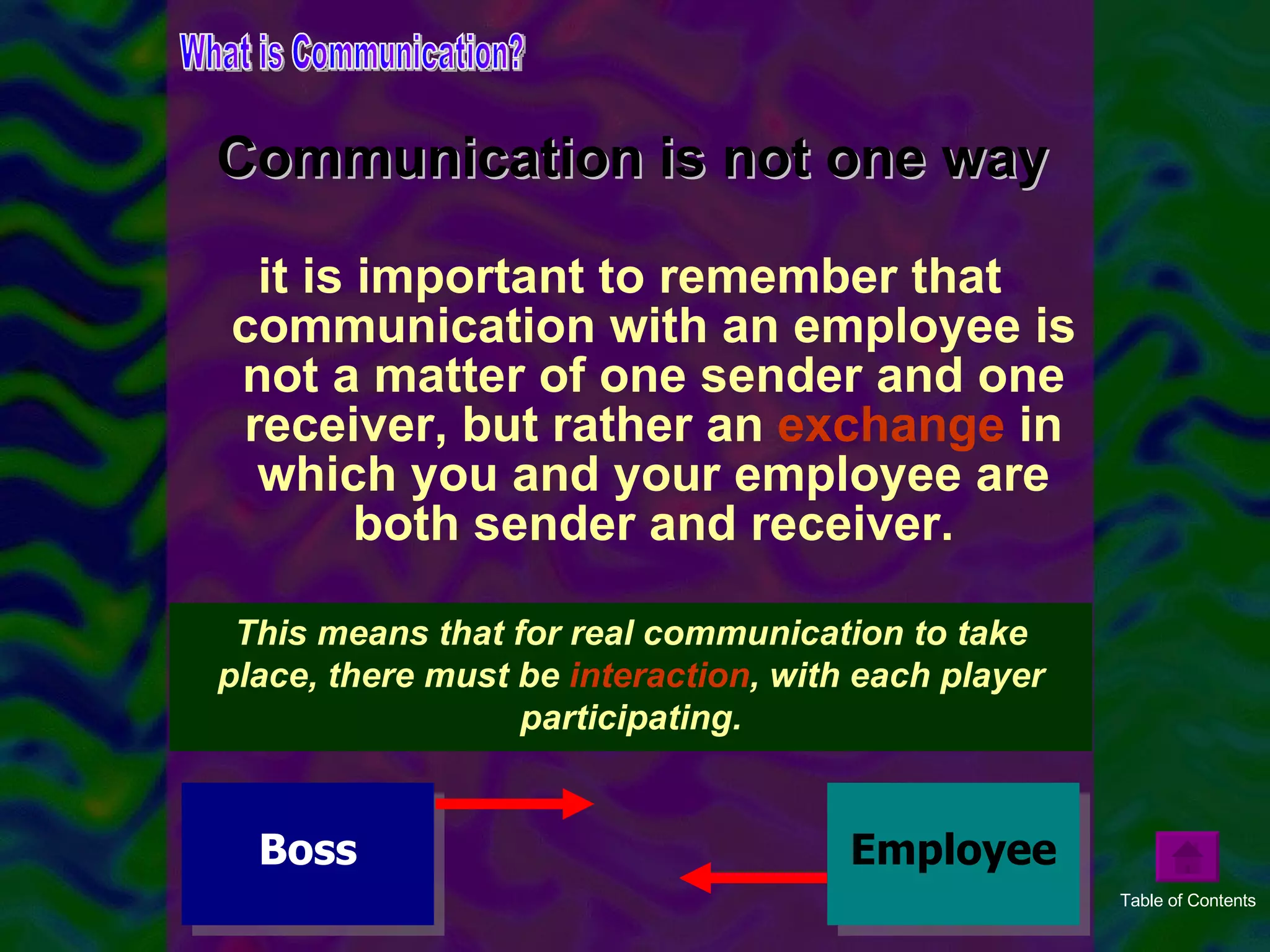 Communication at workplace | PPS