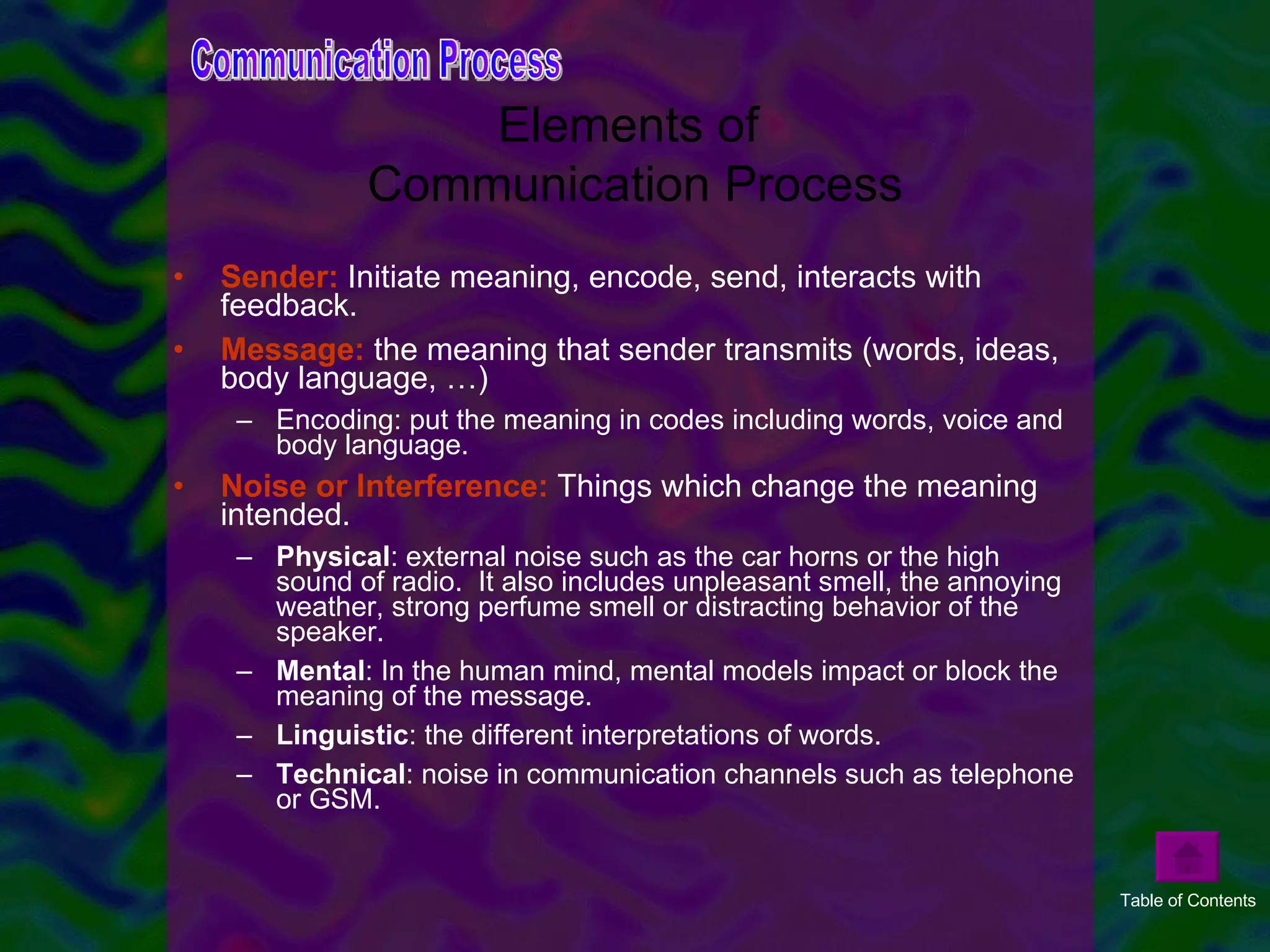 Communication at workplace | PPS