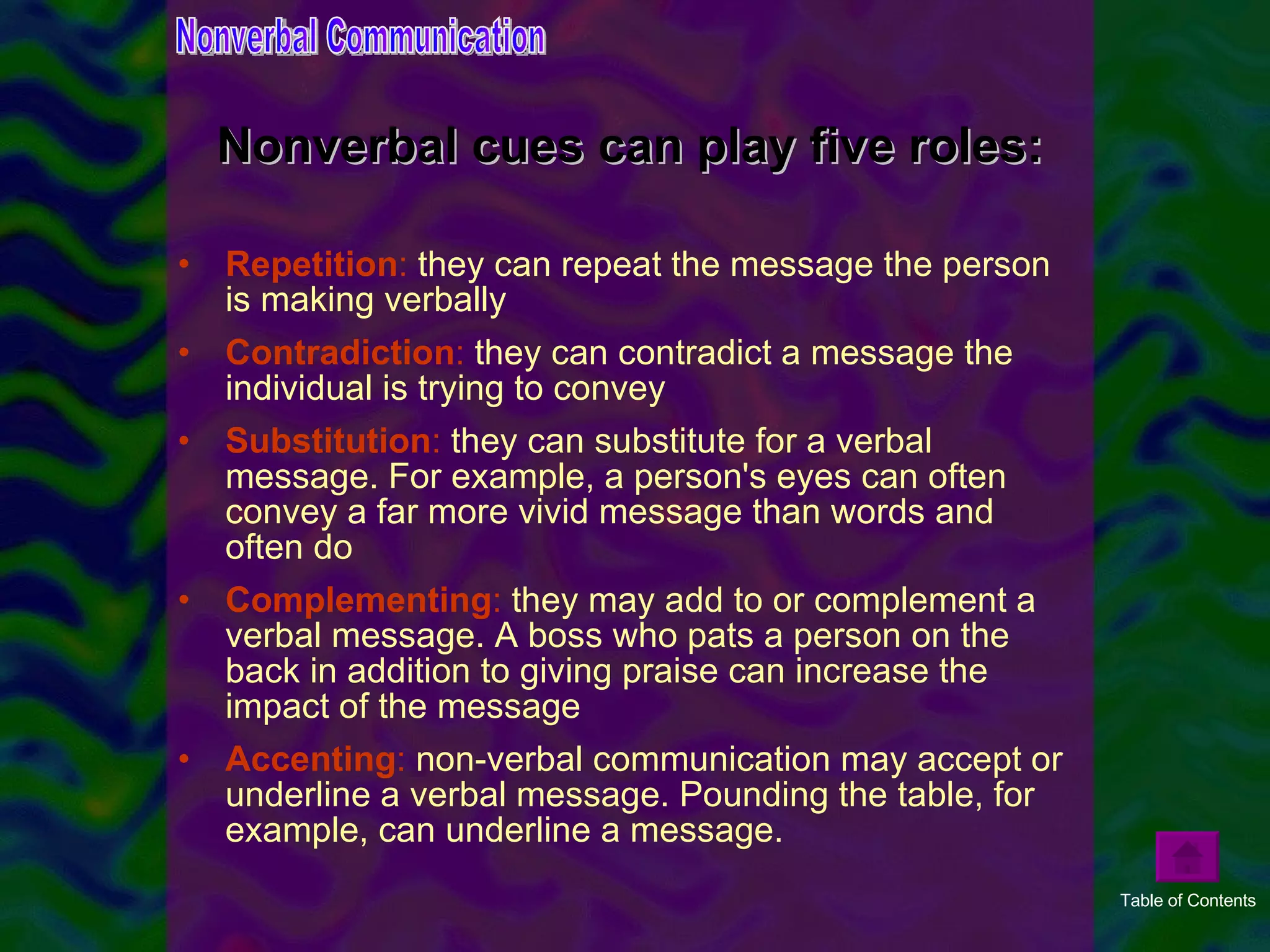 Communication at workplace | PPS