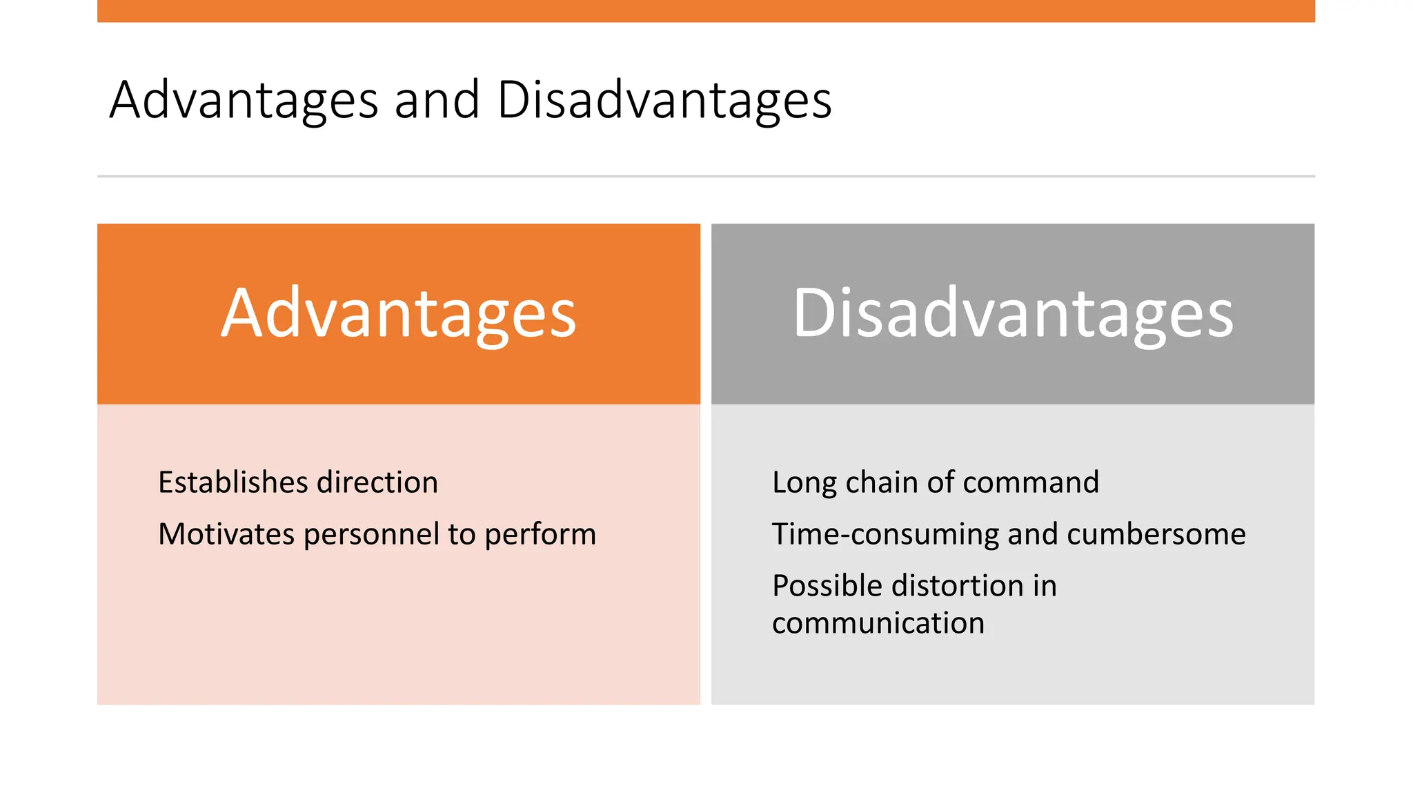 Effective Communication mechanisms at workplace | PPT