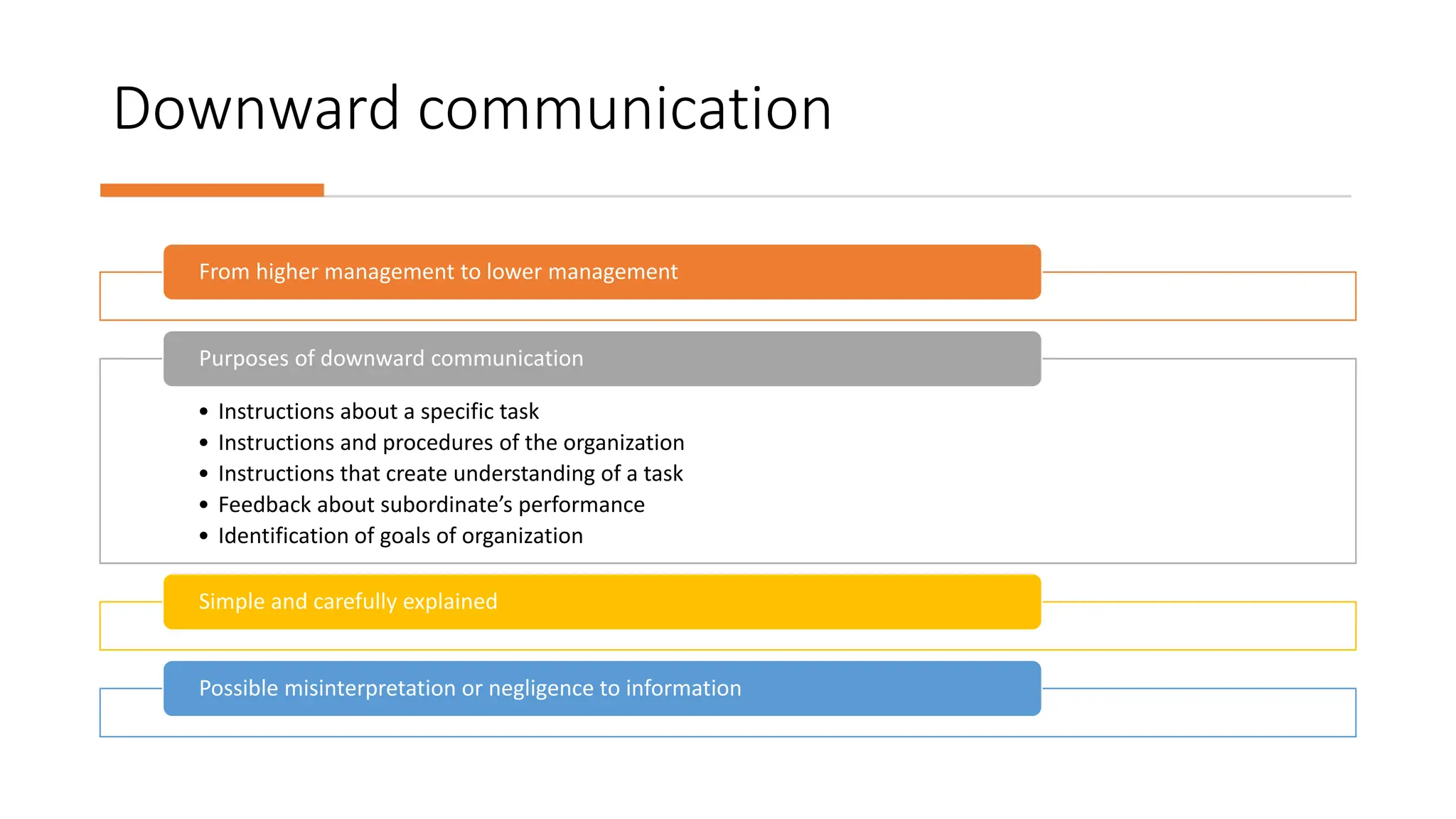 Effective Communication mechanisms at workplace | PPT