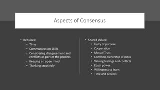 Effective Communication mechanisms at workplace | PPT