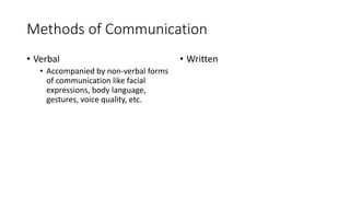 Effective Communication mechanisms at workplace | PPT