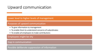Effective Communication mechanisms at workplace | PPT