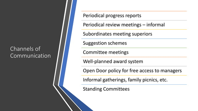 Effective Communication mechanisms at workplace | PPT