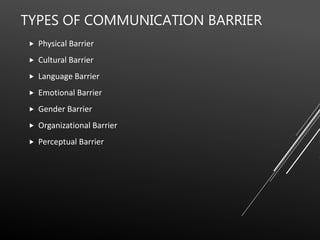 Communication barrier | PPTX