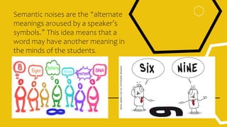 COMMUNICATION BARRIER.pptx