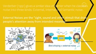 COMMUNICATION BARRIER.pptx
