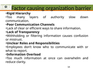 Communication barrier and type of barriers | PPT