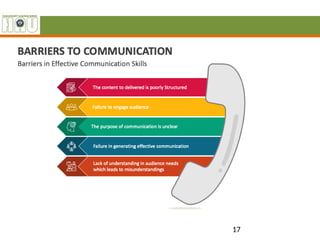 Communication barrier and type of barriers | PPT