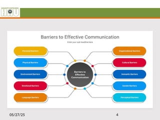 Communication barrier and type of barriers | PPT