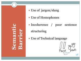 Communication barriers | PPTX