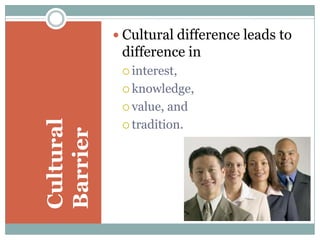 Communication barriers | PPTX