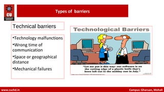 Communication barriers | PPT