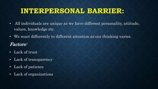 Communication barrier presentation for beginners | PPT