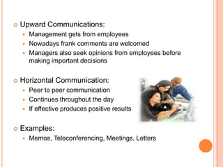 communication basic.pptx