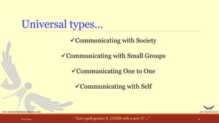 Communication basics metamorphosis | PPT