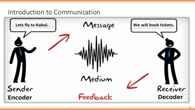 Communication basics part 1