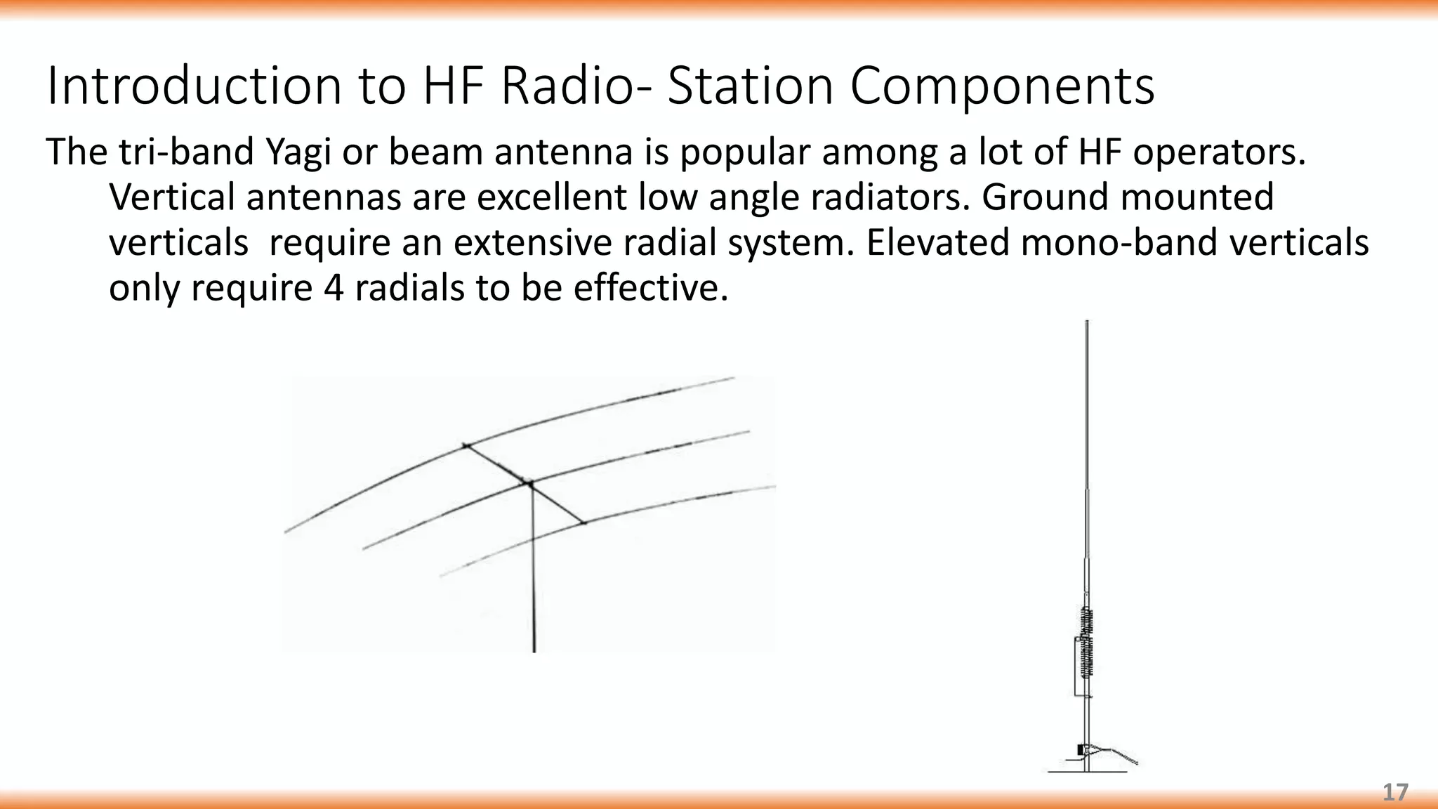 HF Communication Basics Part 2 | PPTX