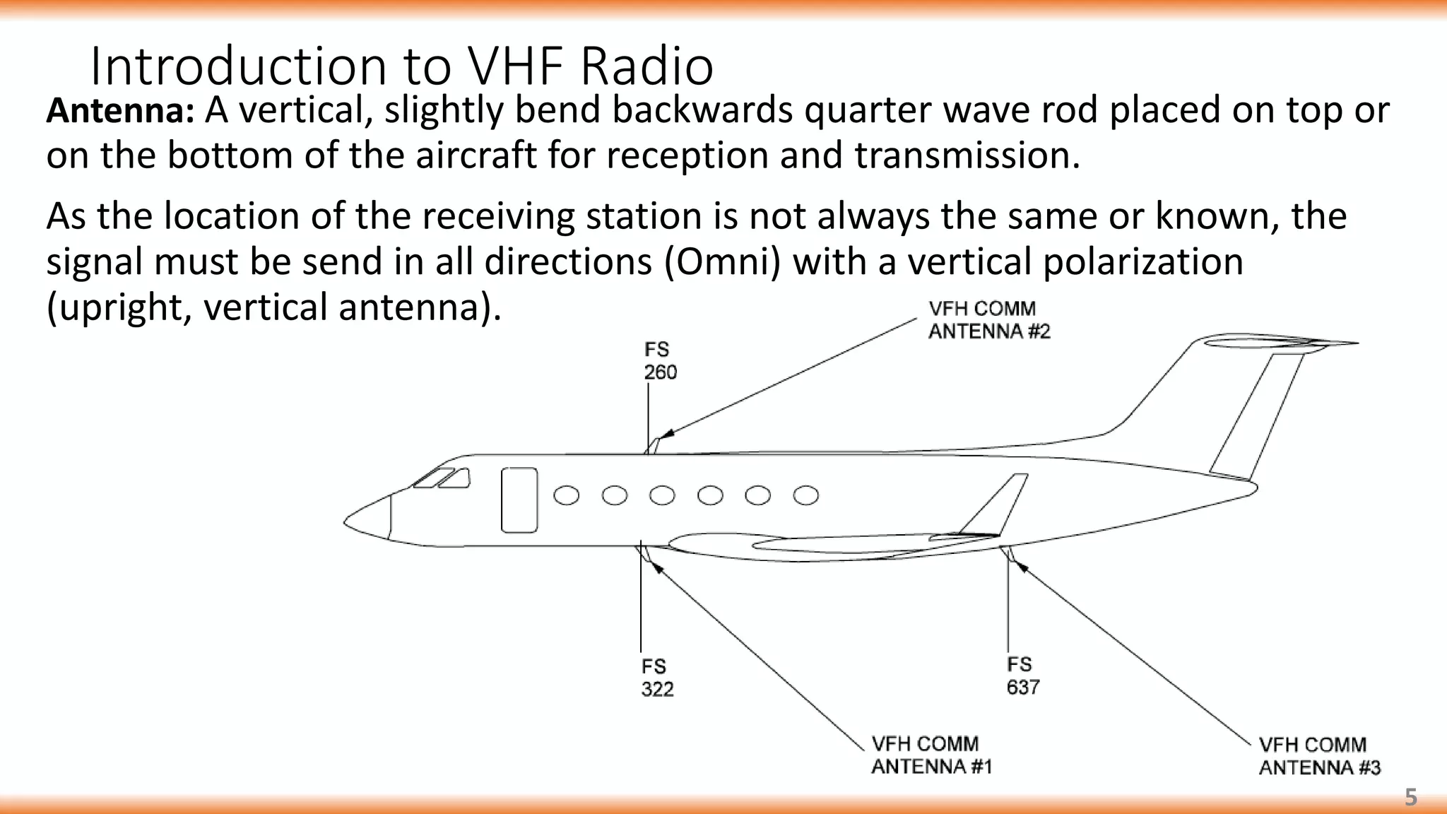 VHF Communication Basics Part 3 | PPTX