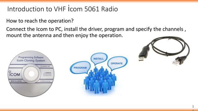 VHF Communication Basics Part 3 | PPTX | Radio Control | Hobbies ...