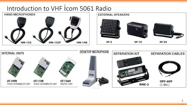 VHF Communication Basics Part 3 | PPTX | Radio Control | Hobbies & Interests
