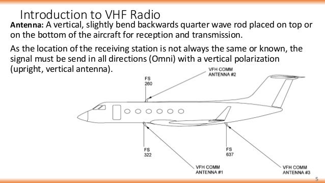 VHF Communication Basics Part 3