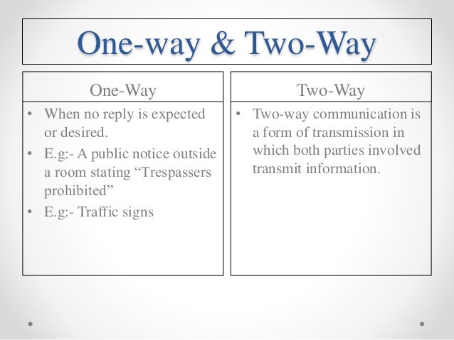 Communication behaviour