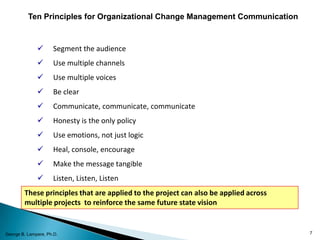 Org. Change Management Communication Best Practices | PPTX