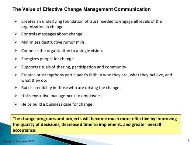 Org. Change Management Communication Best Practices