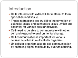 Communication between cells and their environment.pptx